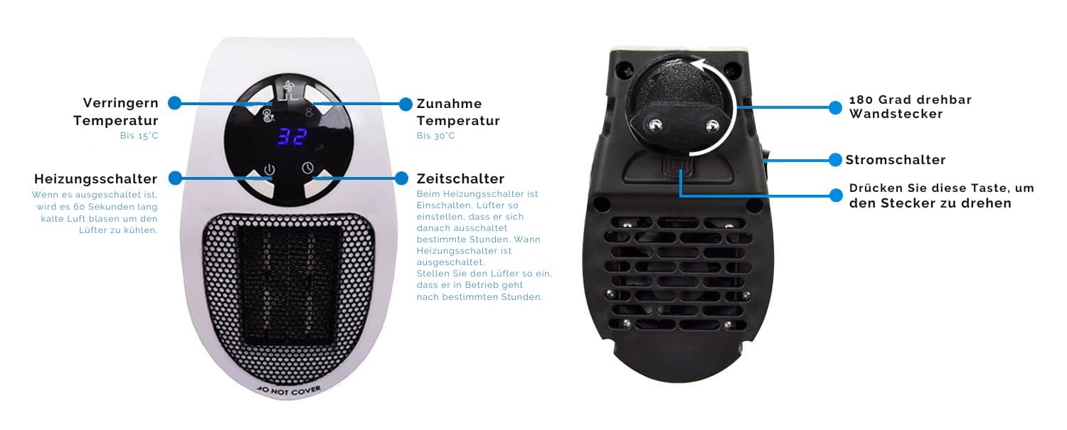 Life Heater ️ Test, Erfahrungen & Stromverbrauch